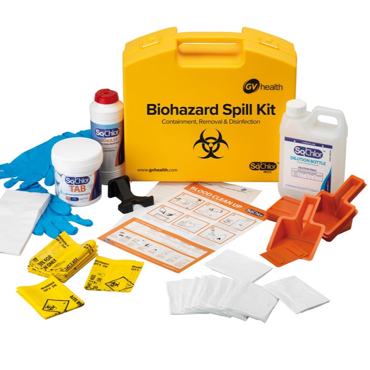Biohazard Spill Kit – Multi, MJZ003 – Backbone Medical